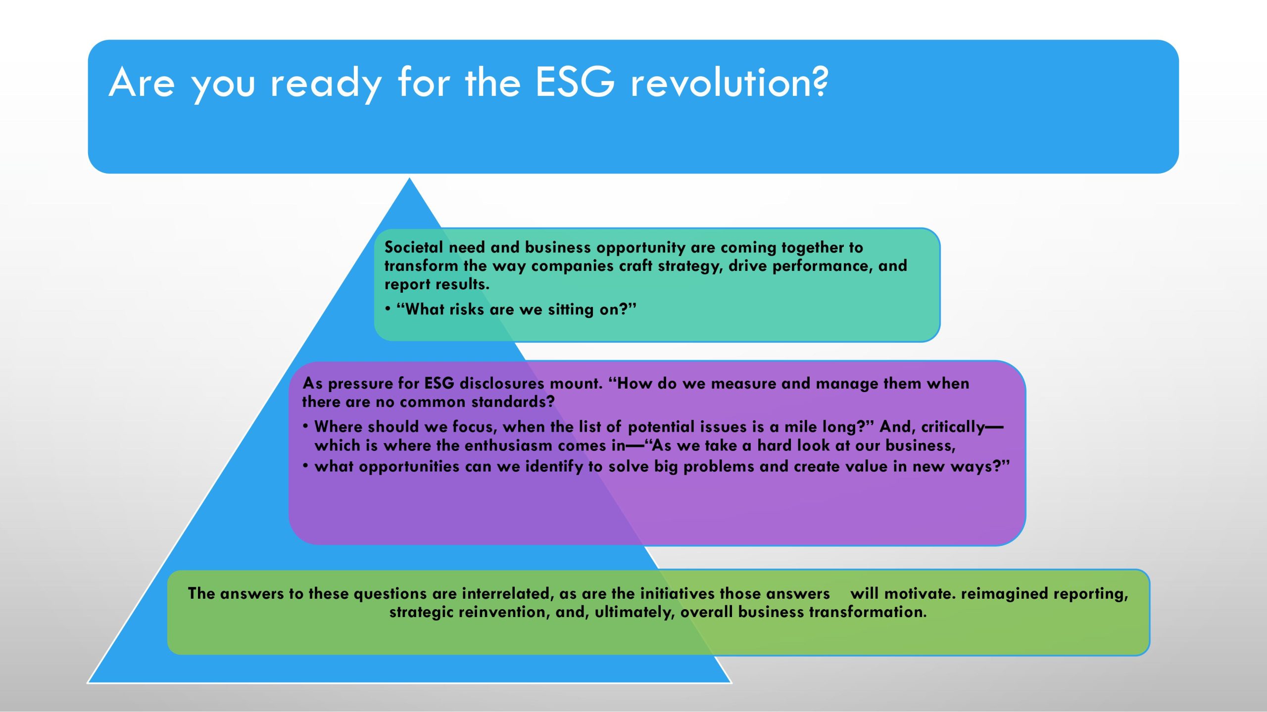 Commitment to SDG and ESG – Owbc